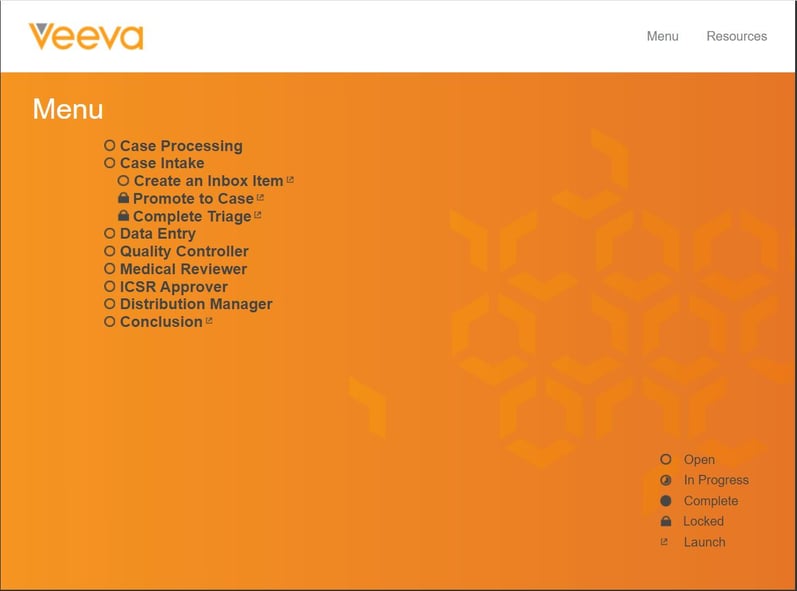 Veeva Vault Safety | Allen Interactions | Software system